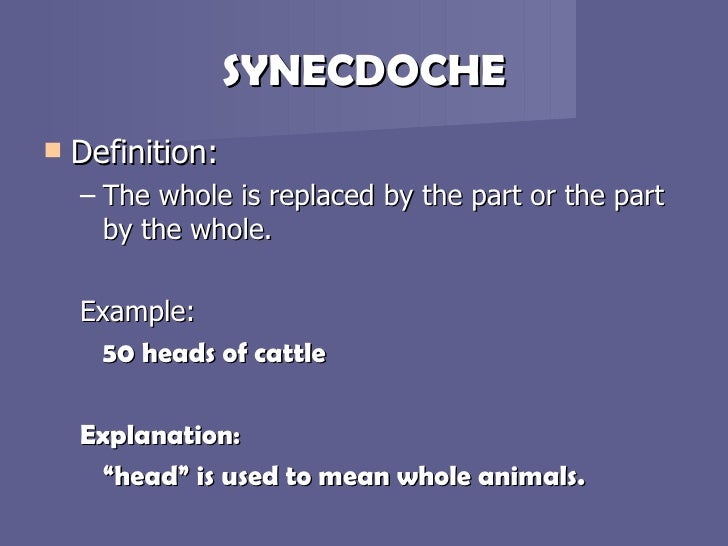 Figures of speech interactive presentation