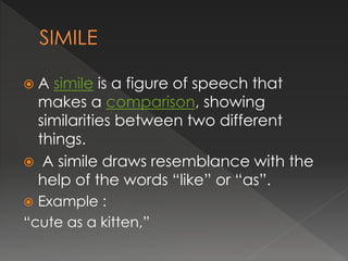 Figures of speech ppt | PPTX