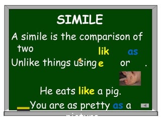 FiguresofSpeech ppt high shool.pptx