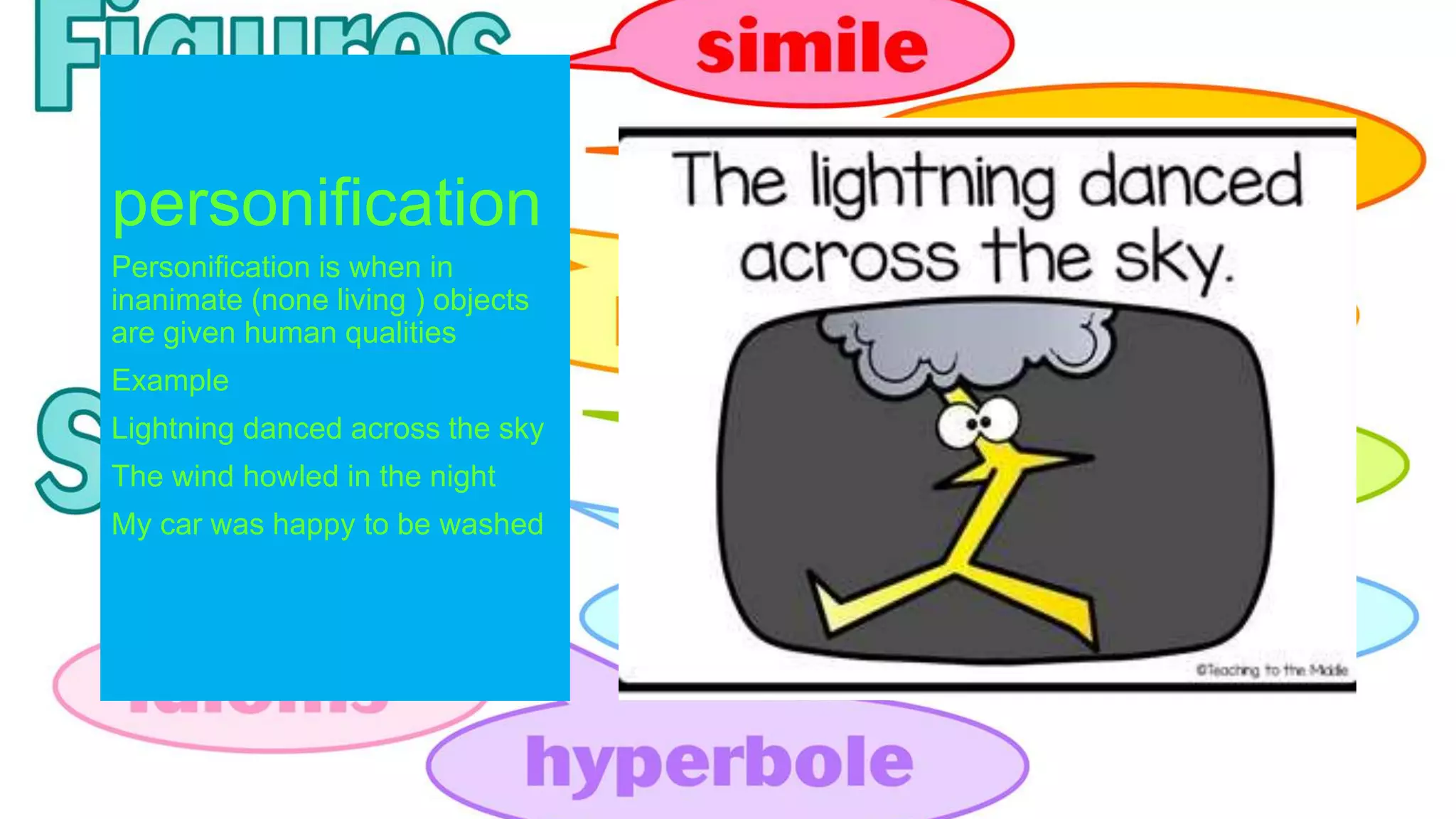 Figures of speech presentation.pptx