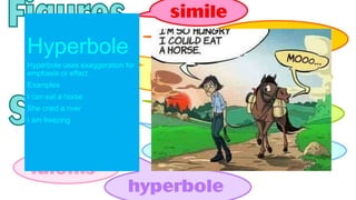 Figures of speech presentation.pptx