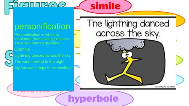 Figures of speech presentation.pptx