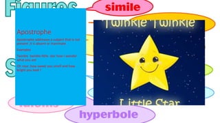 Figures of speech presentation.pptx