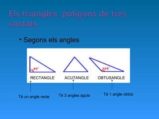 Figures planes (material d'estudi) | PPT