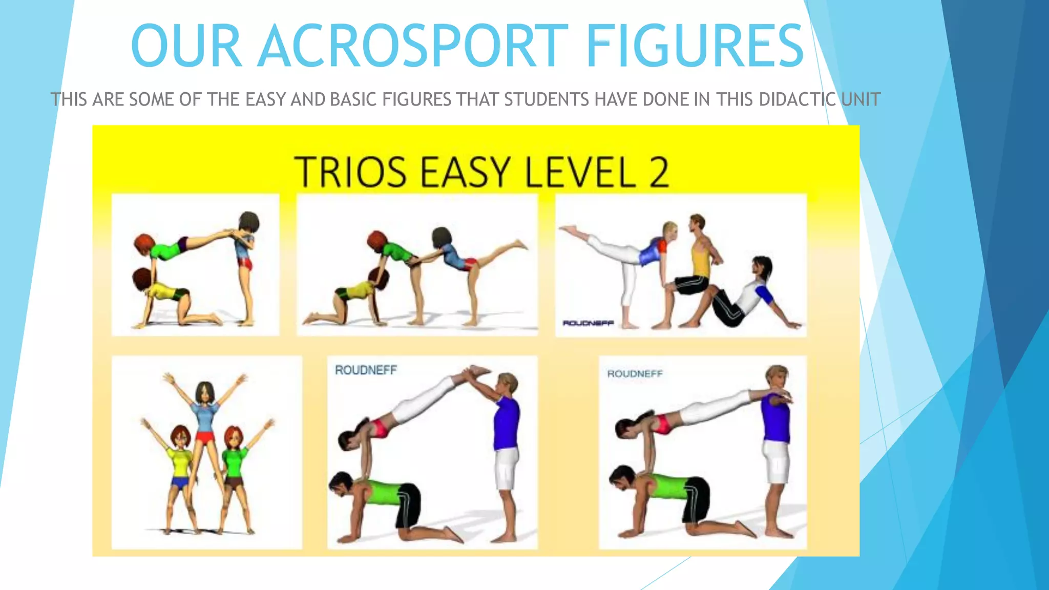 Acrosport figures | PPT