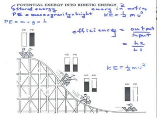Figuring out fcat physics rotation | PPTX