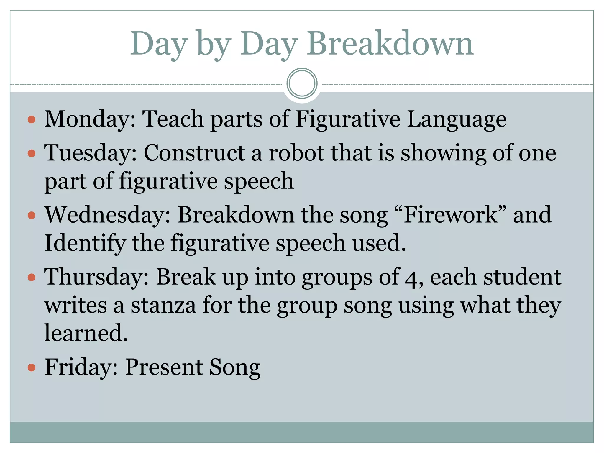 Figuring out figurative language ppt | PPT