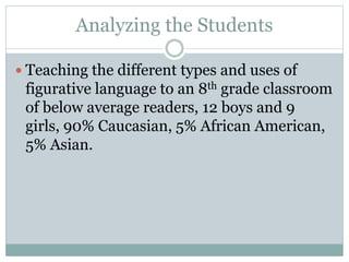 Figuring out figurative language ppt | PPT