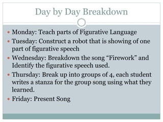 Figuring out figurative language ppt | PPT