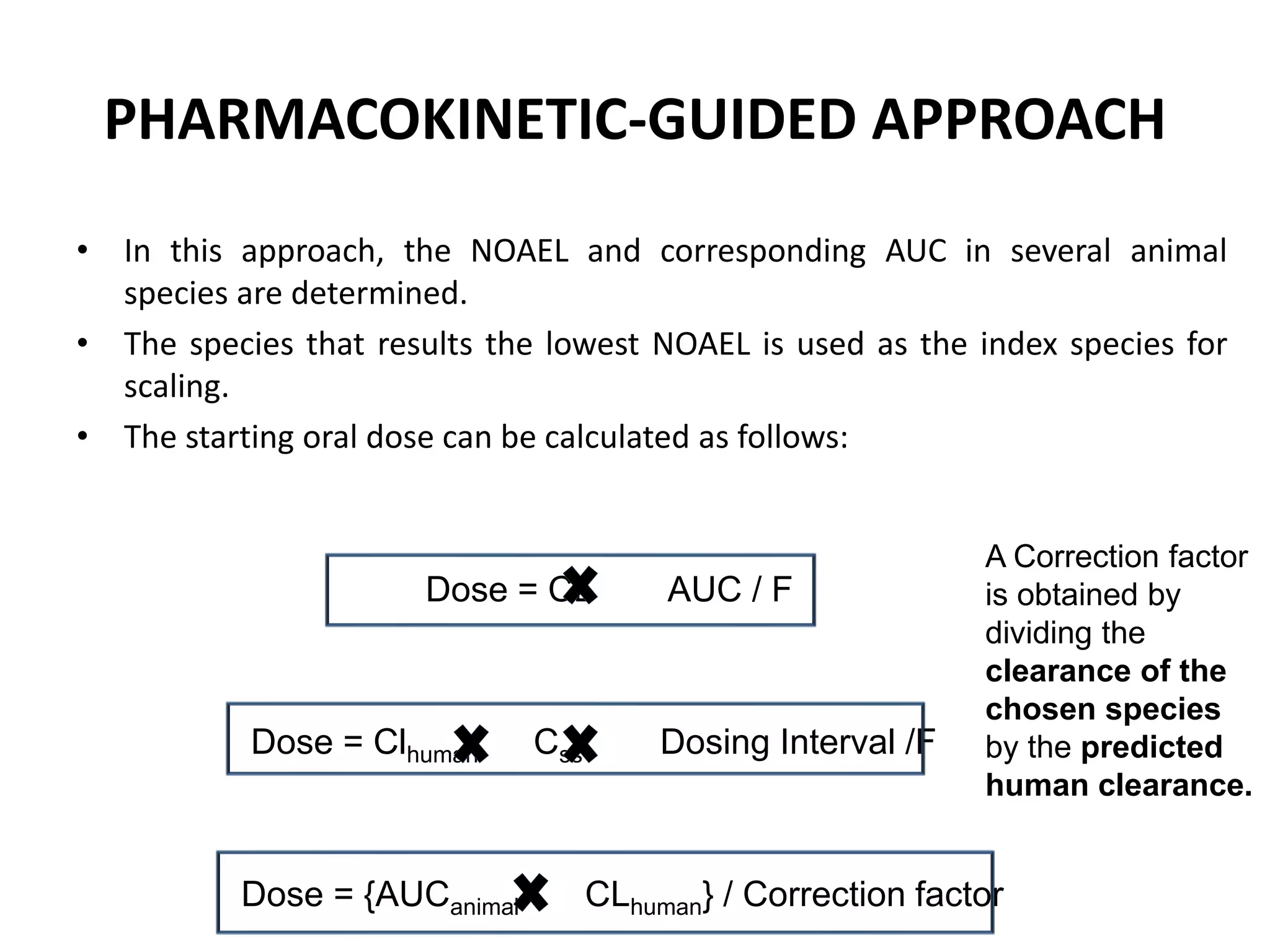 First in Human dose | PPTX