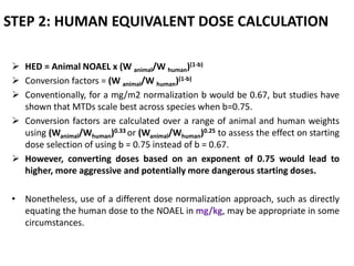 First in Human dose | PPTX