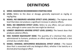 First in Human dose | PPTX