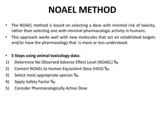 First in Human dose | PPTX