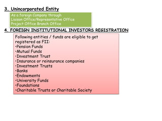 Financial- Institutional- Investors.pptx