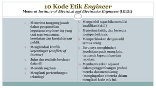 FII - Aksiologi Islami - 2a Etika - andi aladin.pptx