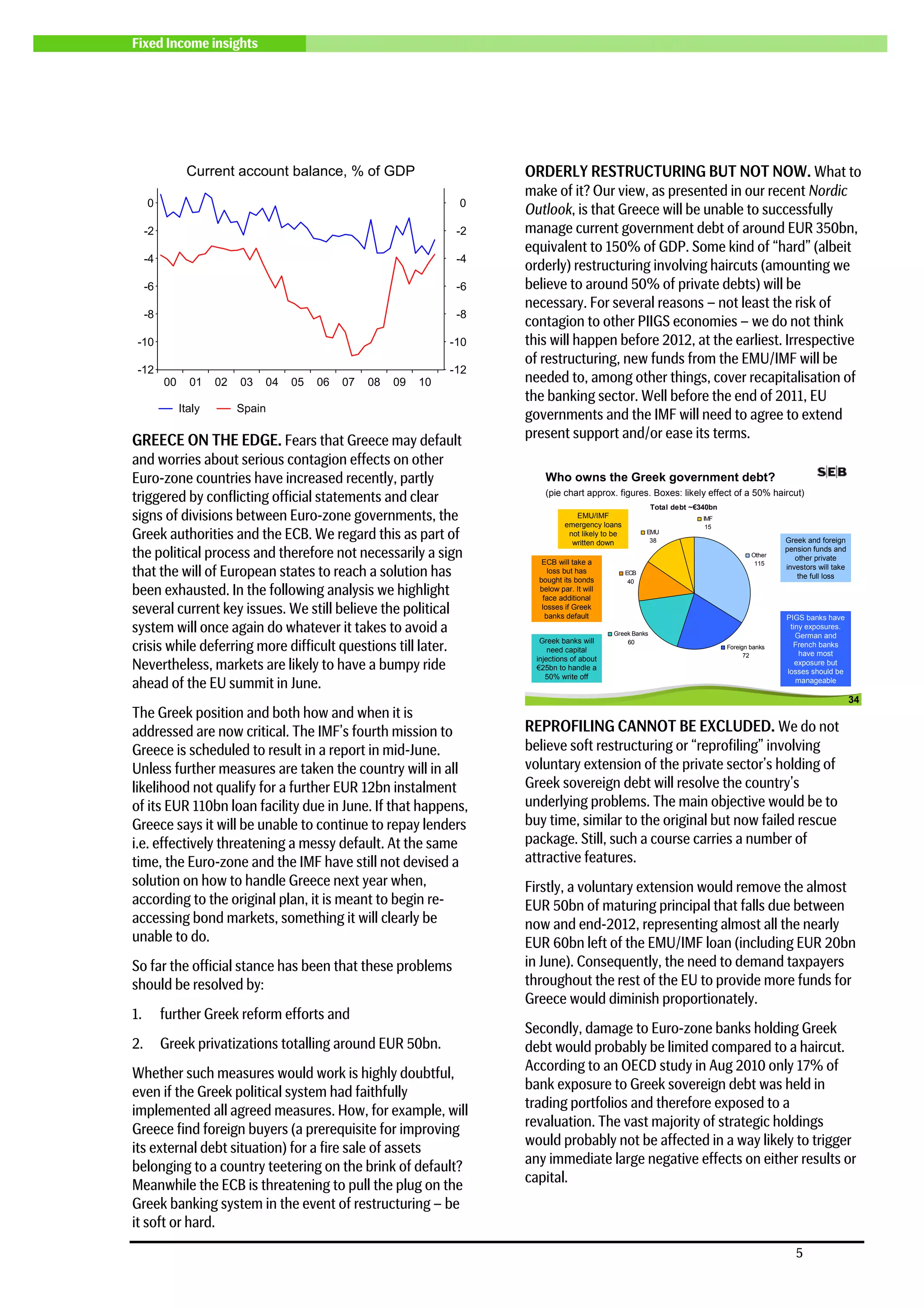 SEB report: The Greek chicken race | PDF | Stocks and Bonds | Personal ...