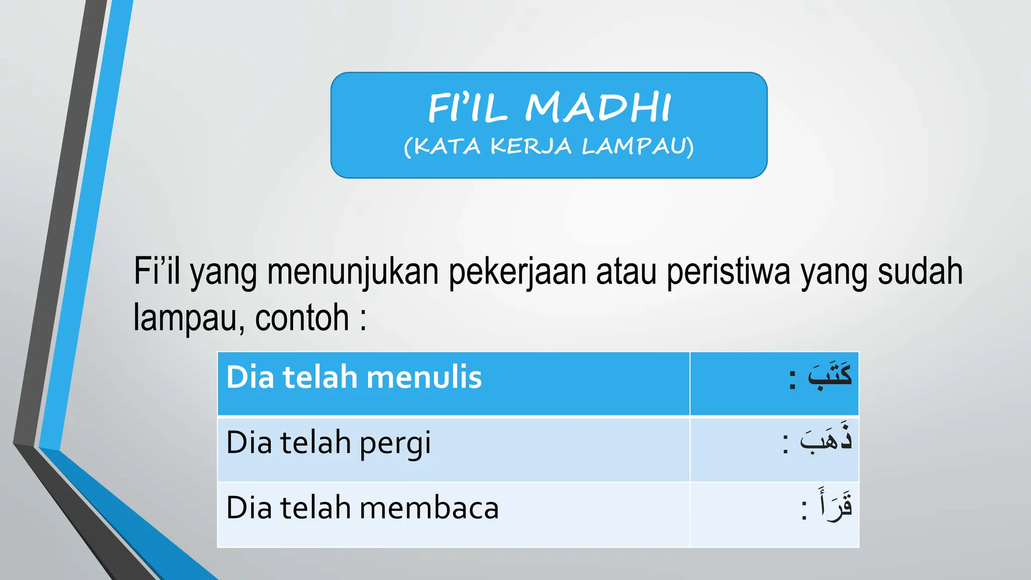 Fiil dan pembagiannya serta isim dhomir isim maushul | PPTX