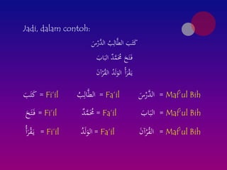 BAHASA ARAB Fi'il Fa'il Maf'ul Bih dan Zhorof.pdf