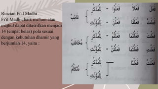 FI’IL MADHI ok beserta ciri-cirinya.pptx