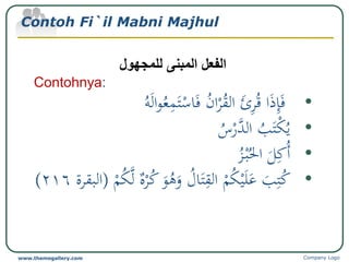 Fiil ma`lum dan majhul (chaterina doni) | PPSX