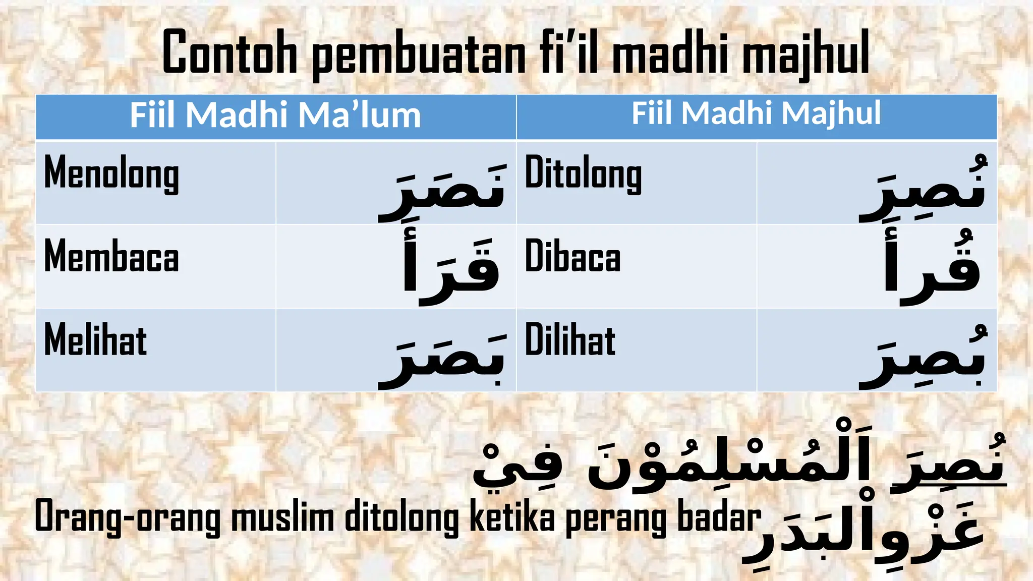 fiil ma'lum & majhul djufjfjfjfjfjf.pptx