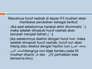 Fiil Mudhari Manshub.pptx