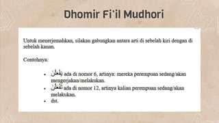 FIIL MUDHORI.pptx