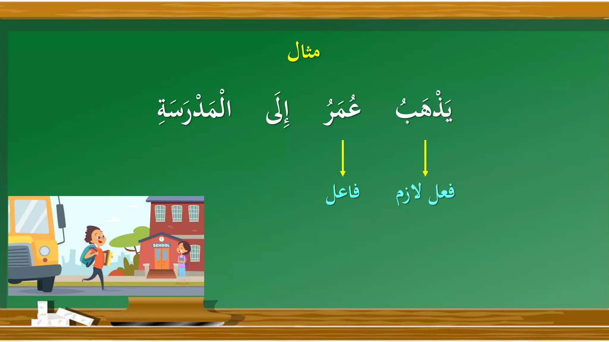 FIIL MUTA'ADDI & LAZIM | PDF