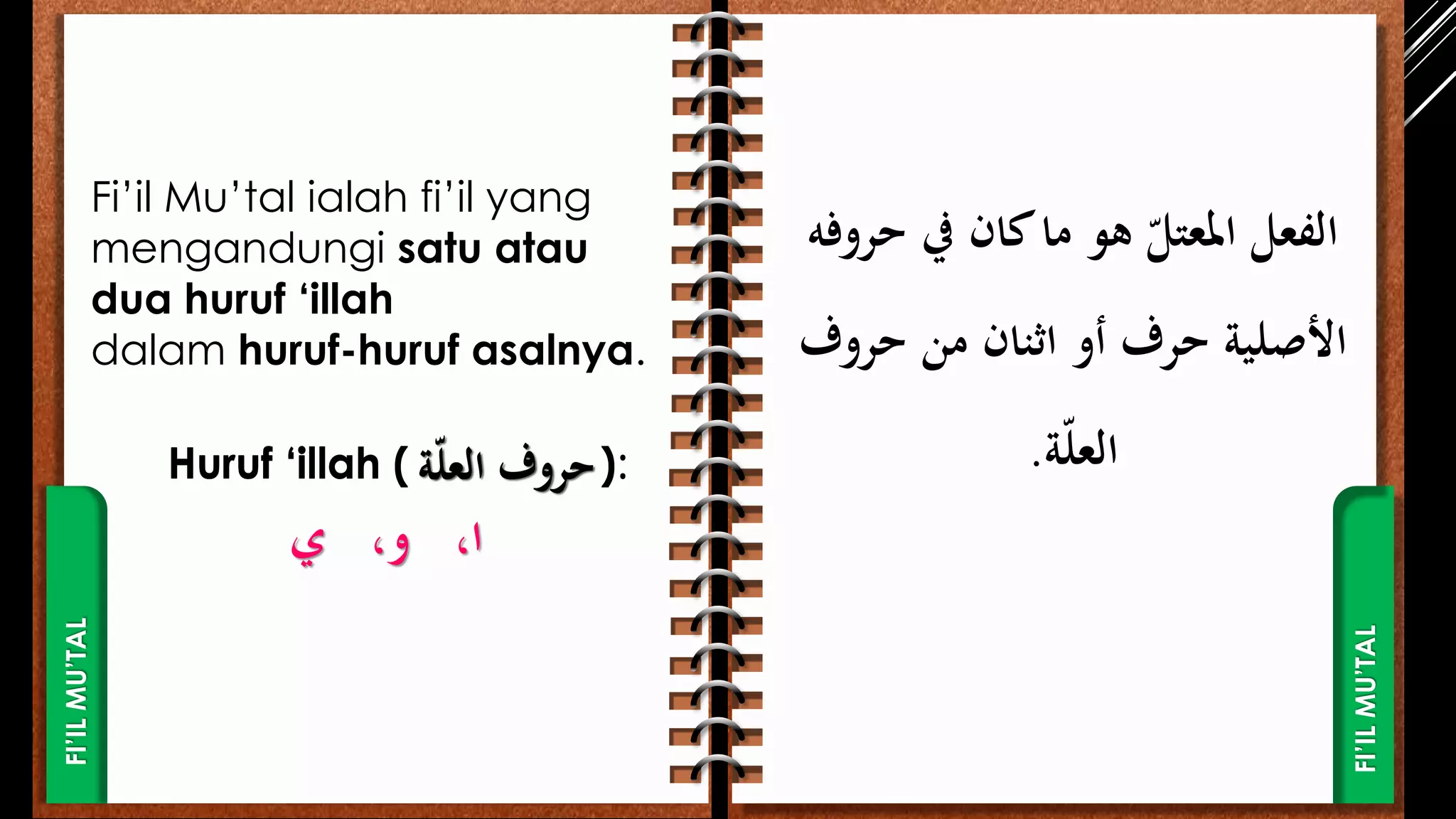 Fiil Sohih & Mu'tal | PDF