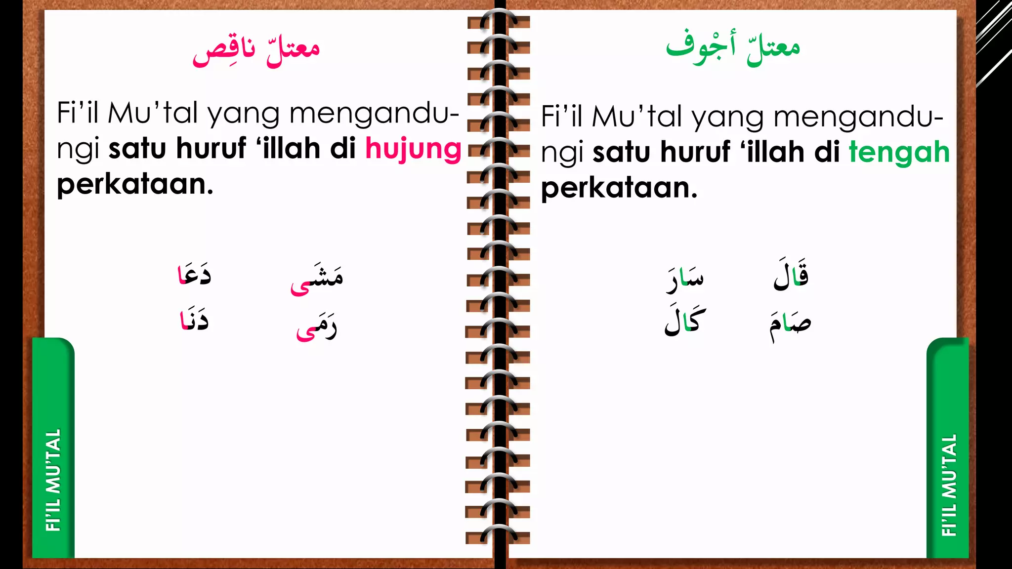 Fiil Sohih & Mu'tal | PDF