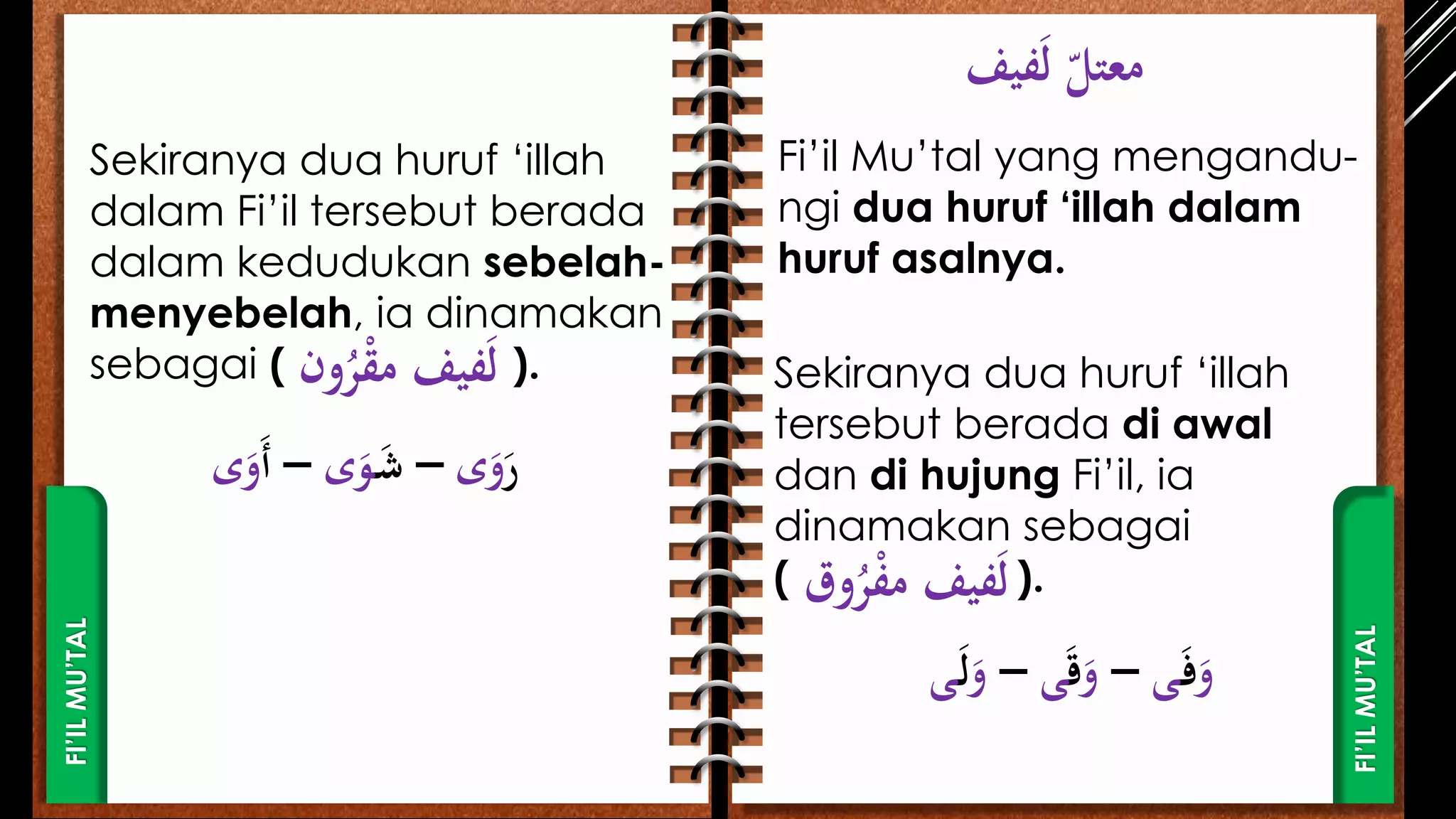 Fiil Sohih & Mu'tal | PDF