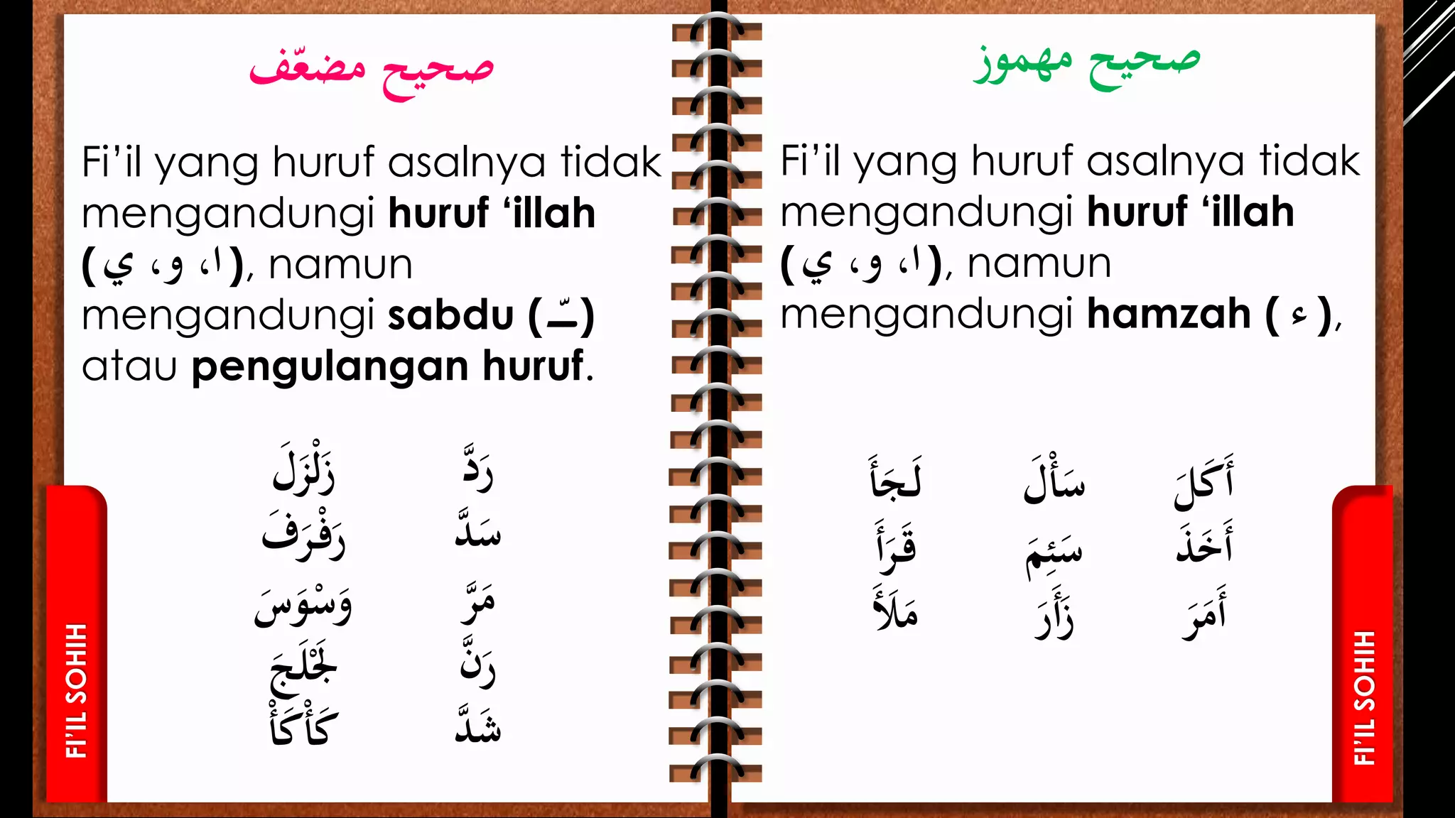 Fiil Sohih & Mu'tal | PDF