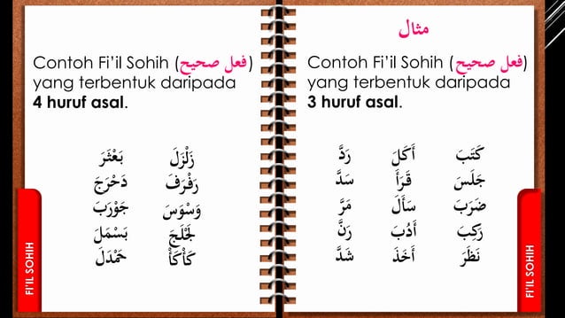 Fiil Sohih & Mu'tal | PDF