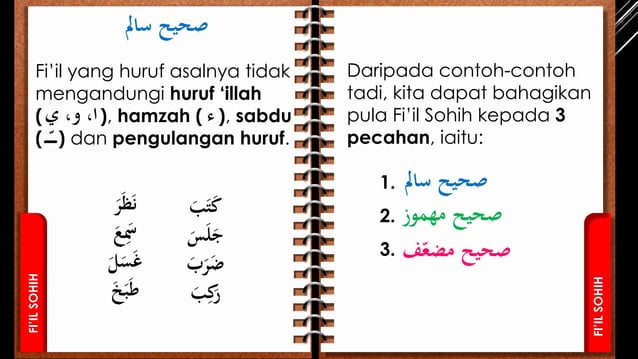 Fiil Sohih & Mu'tal | PDF