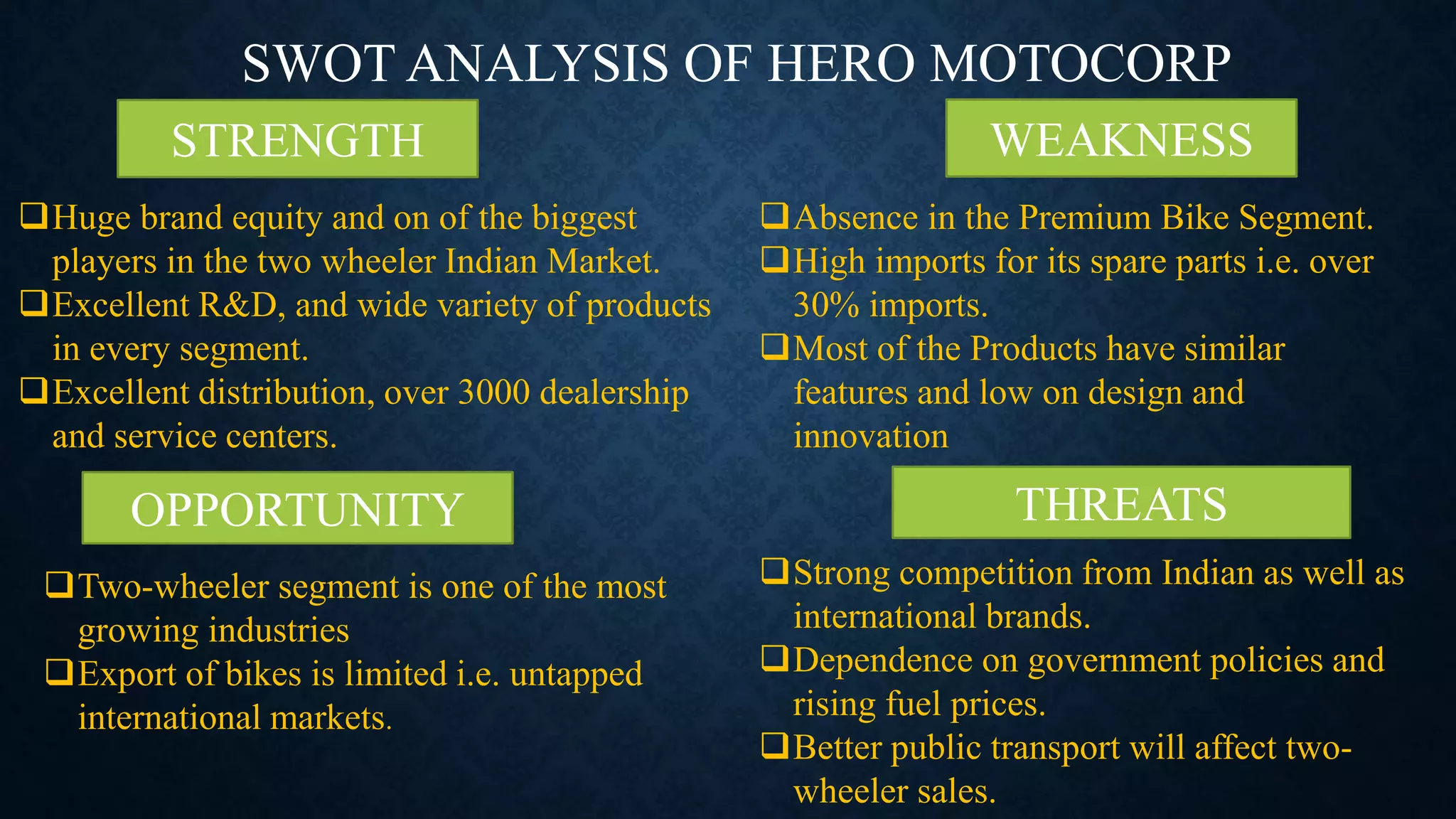 Hero MotoCorp Passion presentation | PPTX | Automotive Industry | Industries