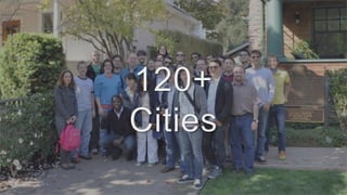 Founder Institute Introduction | PPT