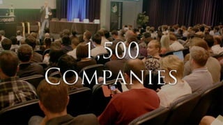 Founder Institute Introduction | PPTX