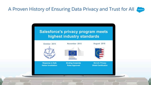 Innovation day Oslo FSI breakout | PDF | Business | Business and Finance