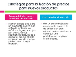 FijacióN De Precios De Los Productos | PPT