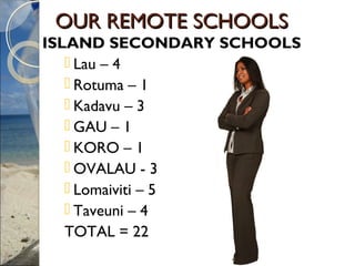 Digital Learning In Fiji | PPT