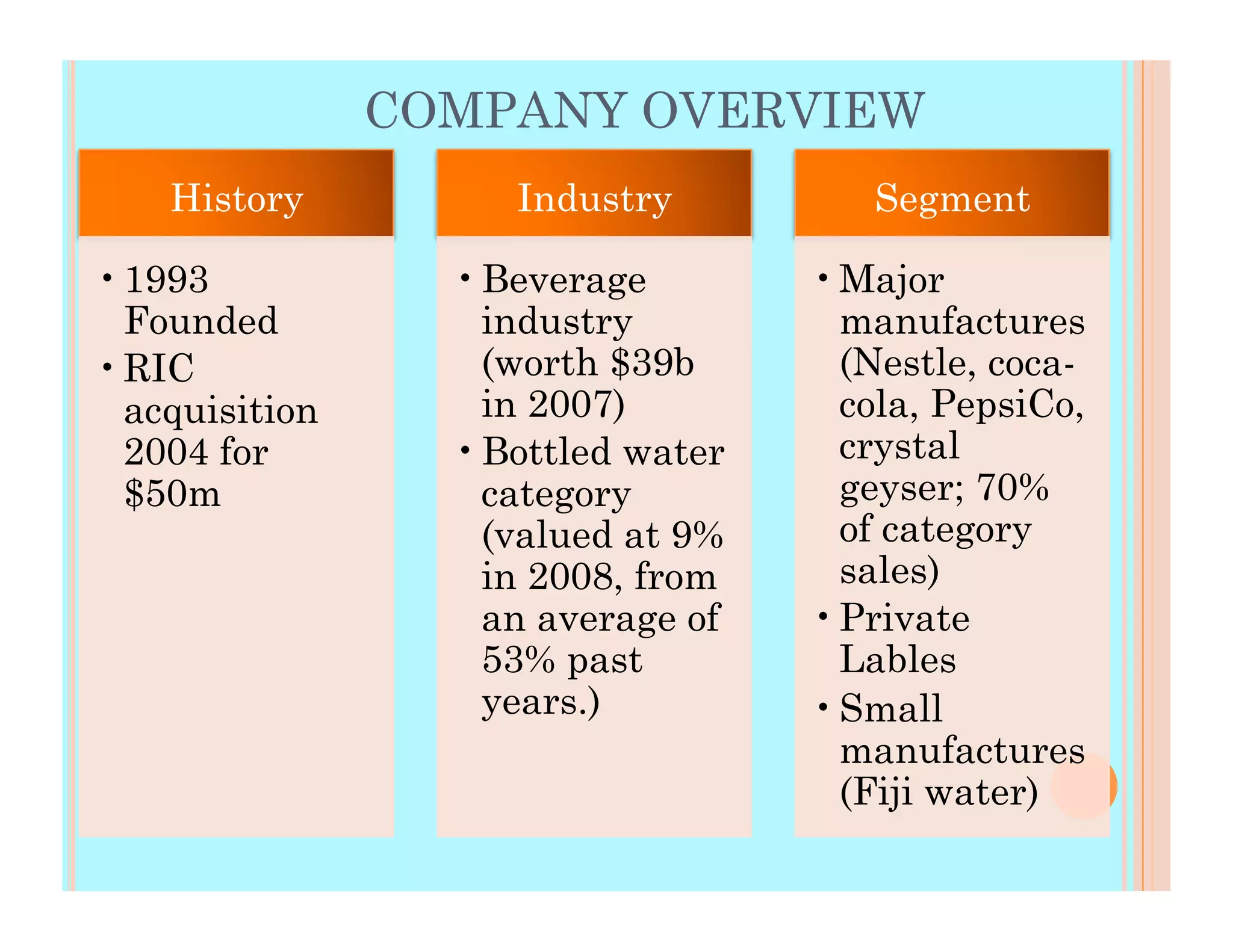 Fiji Water Strategic Plan | PDF