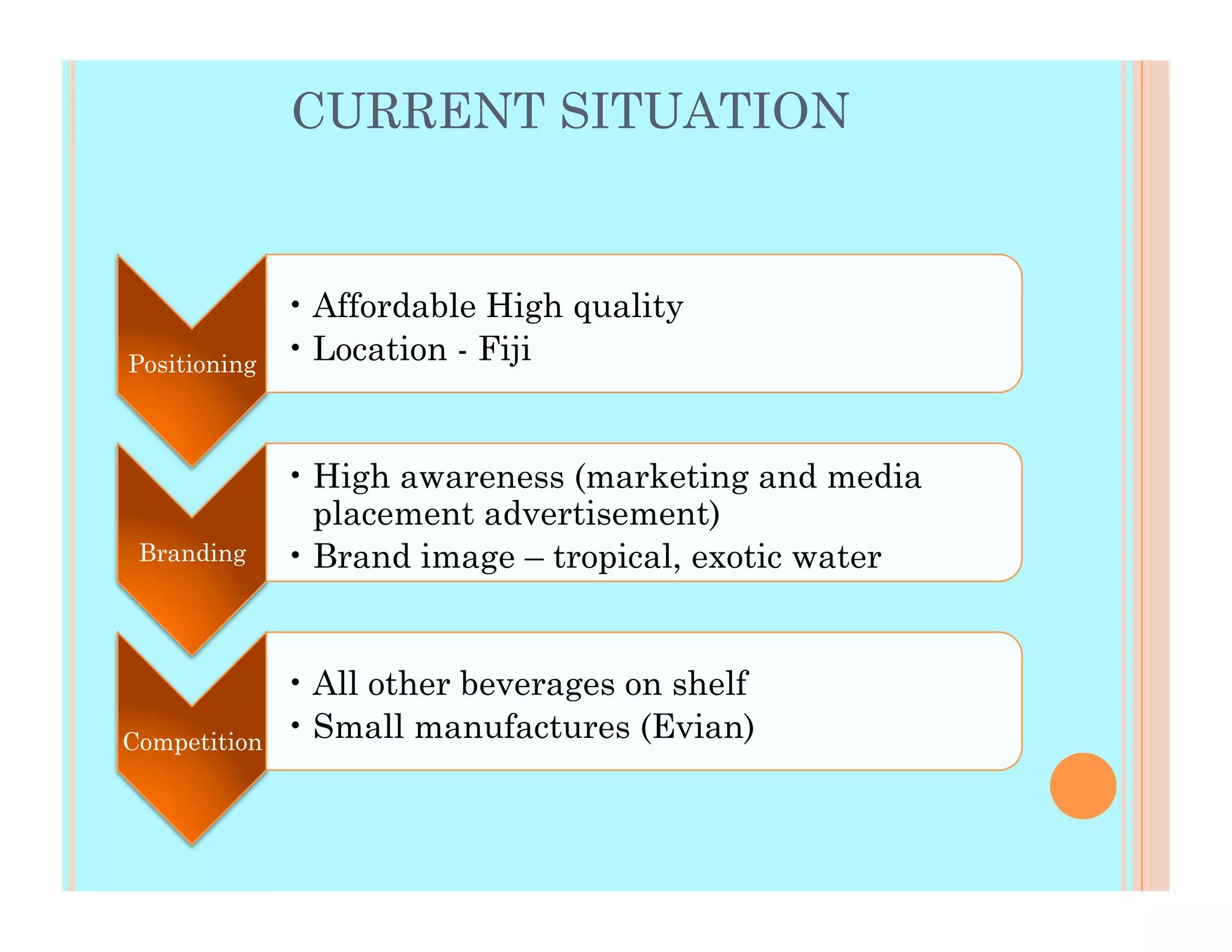 Fiji Water Strategic Plan | PDF