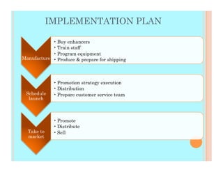Fiji Water Strategic Plan | PDF
