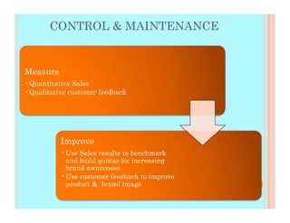 Fiji Water Strategic Plan | PDF