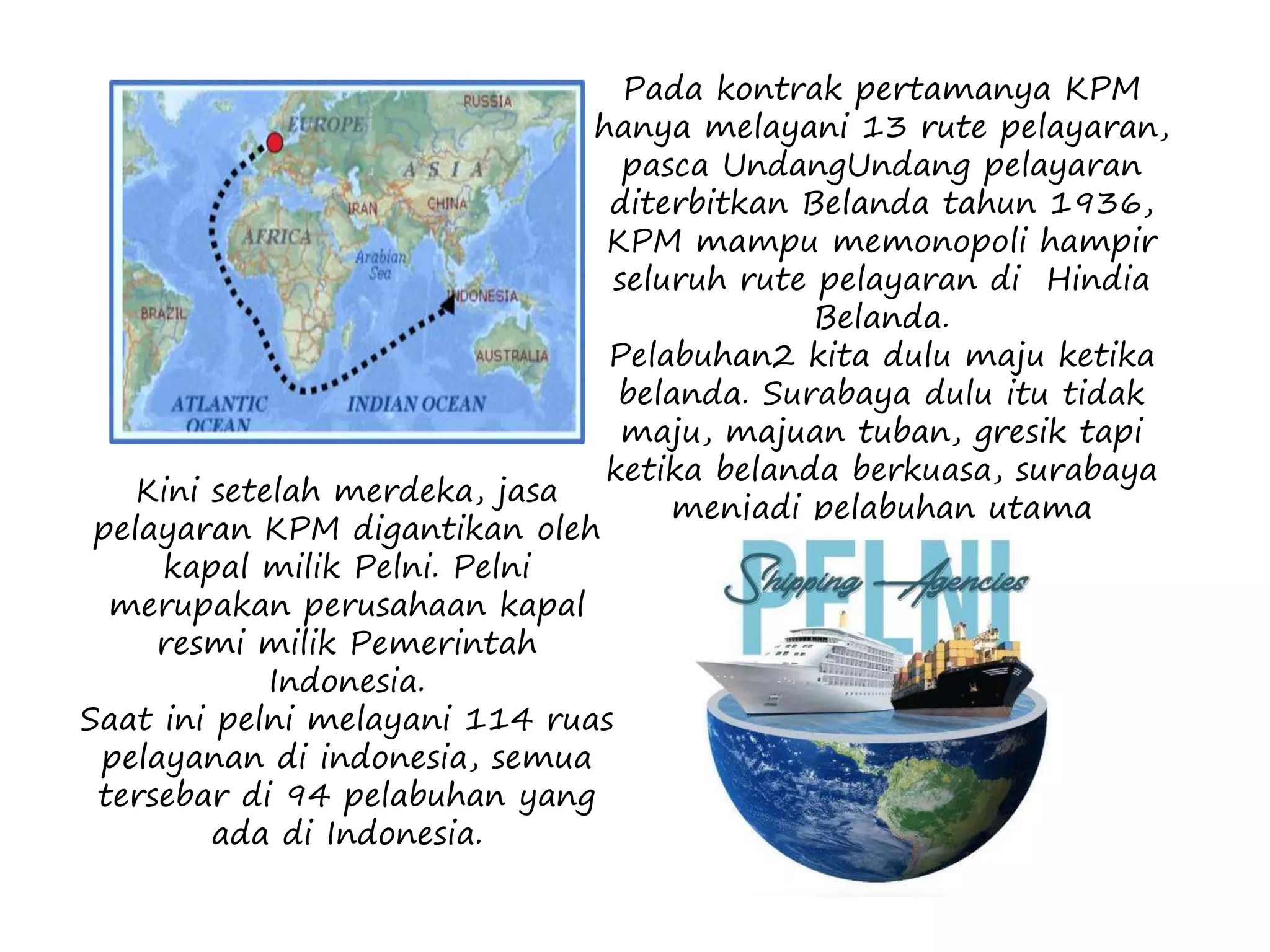 Indonesia (Sejarah Nama dan Kemaritiman).pptx