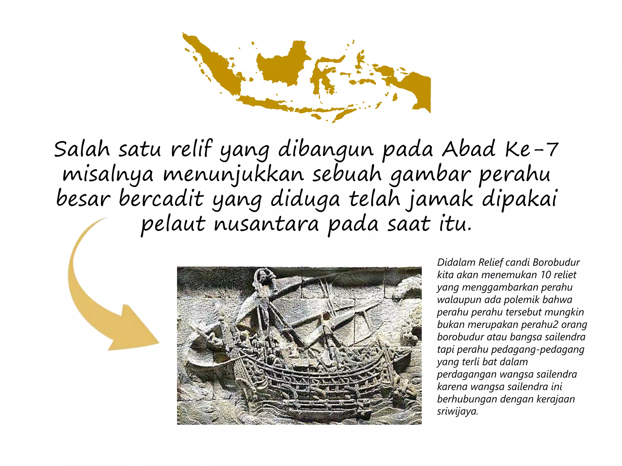 Indonesia (Sejarah Nama dan Kemaritiman).pptx