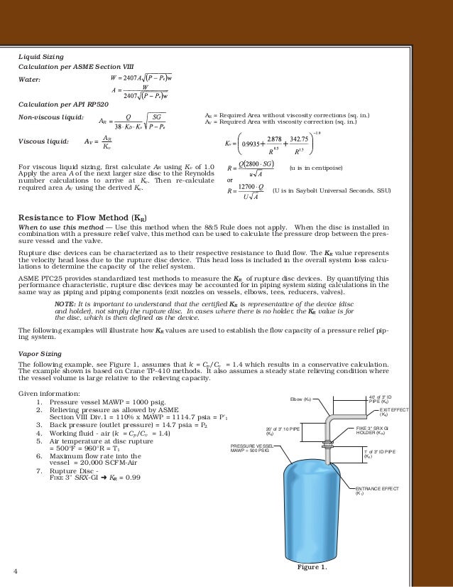 Fike Rupture Disc Sizing Bulletin