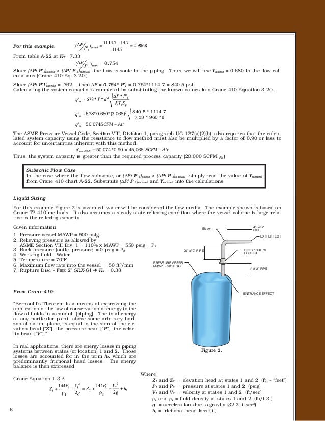 Fike Rupture Disc Sizing Bulletin