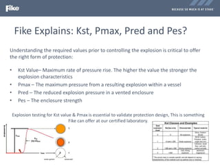 Fike Explains - Controlling an Explosion | PPT