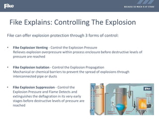 Fike Explains - Controlling an Explosion | PPT